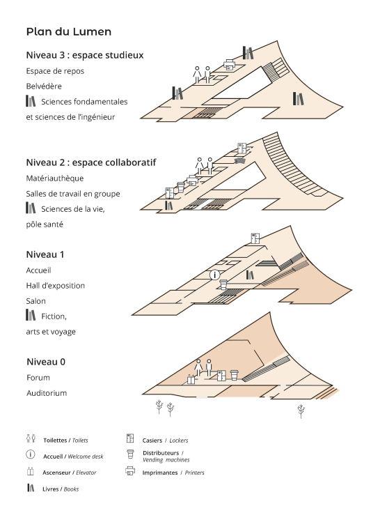 Informations pratiques | Lumen