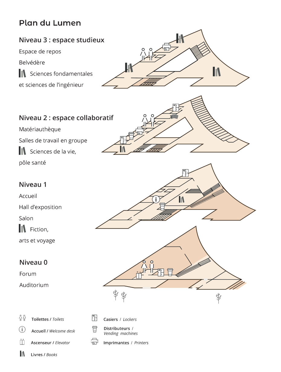 Informations pratiques | Lumen